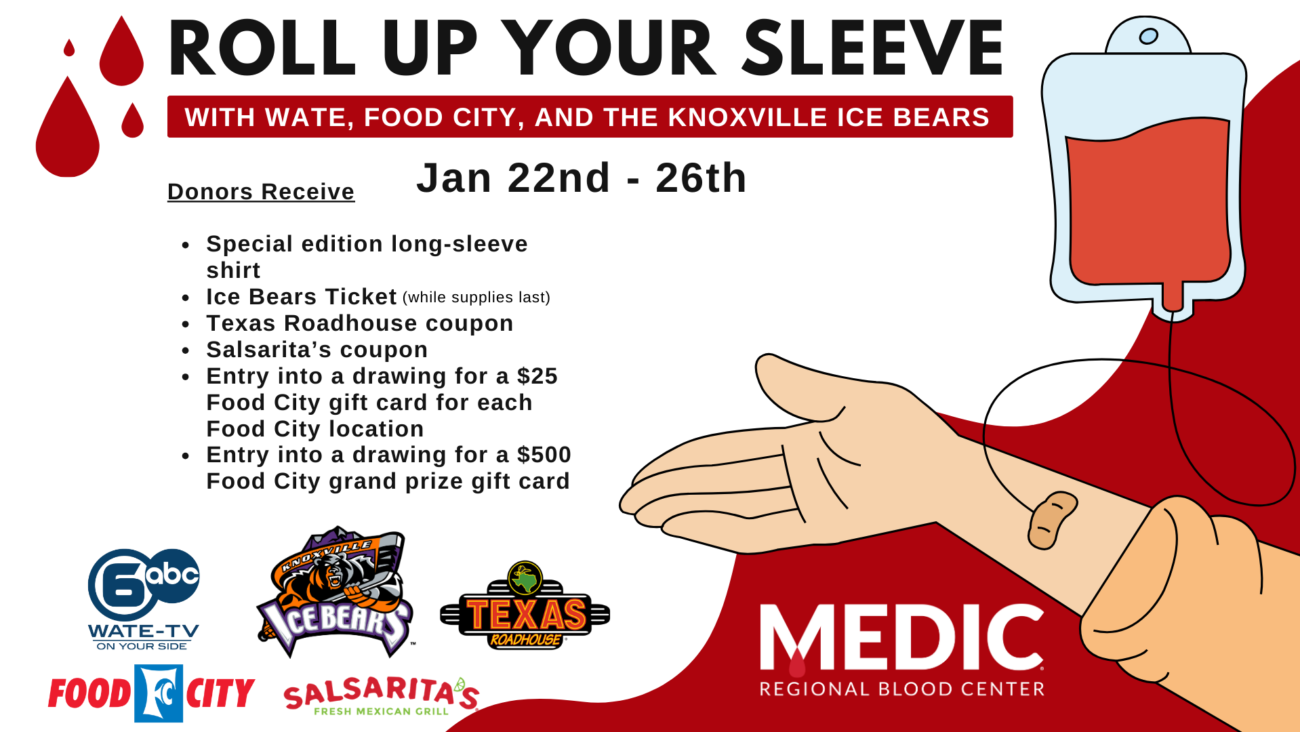 Blood Drive Events - MEDIC Regional Blood Center